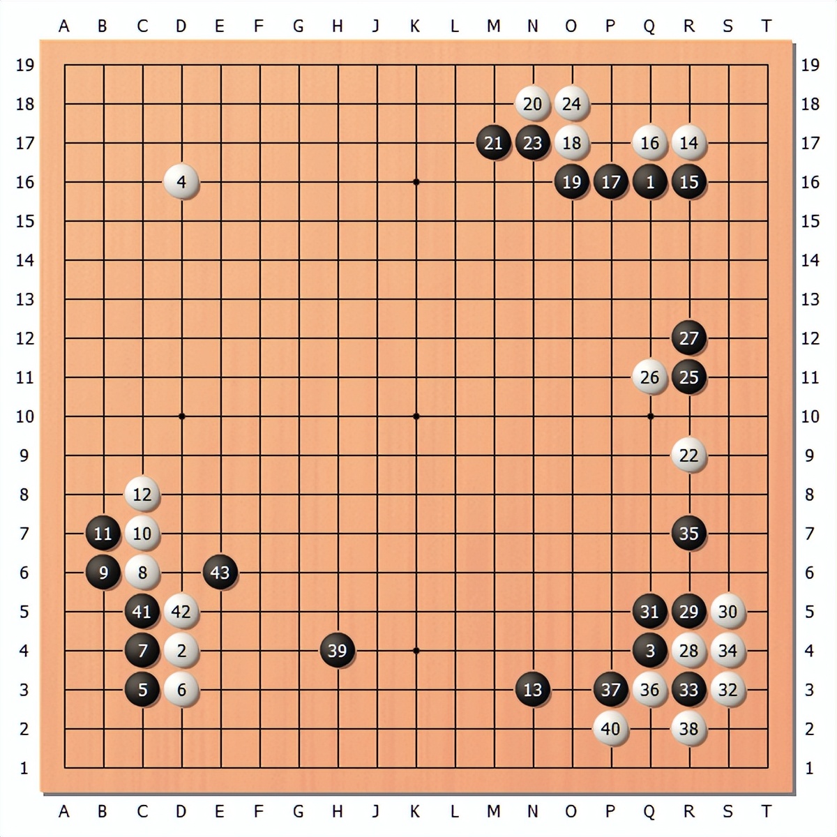 Japanese chess masters and Japanese celebrities who did not participate ...