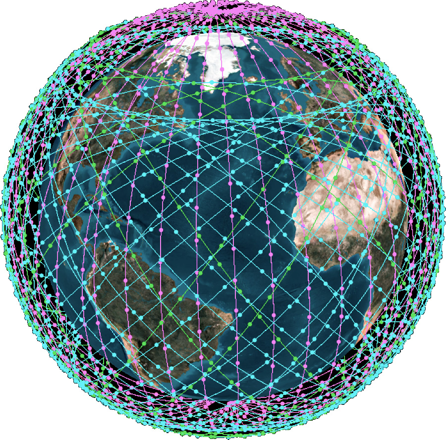 With Starlink: Why does Musk need Star Shield?Serving the U.S. Army ...