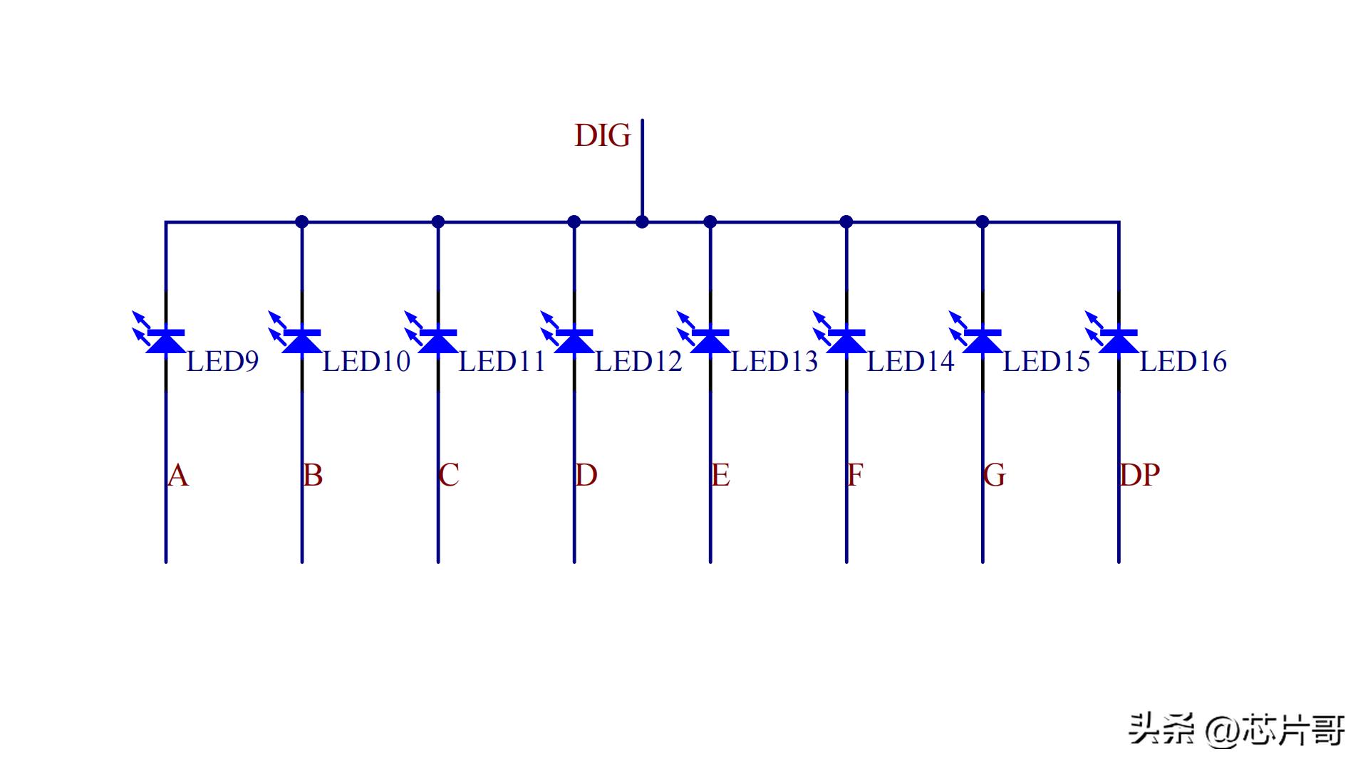 Summary of 4 circuit characteristics of LED digital tube - iNEWS