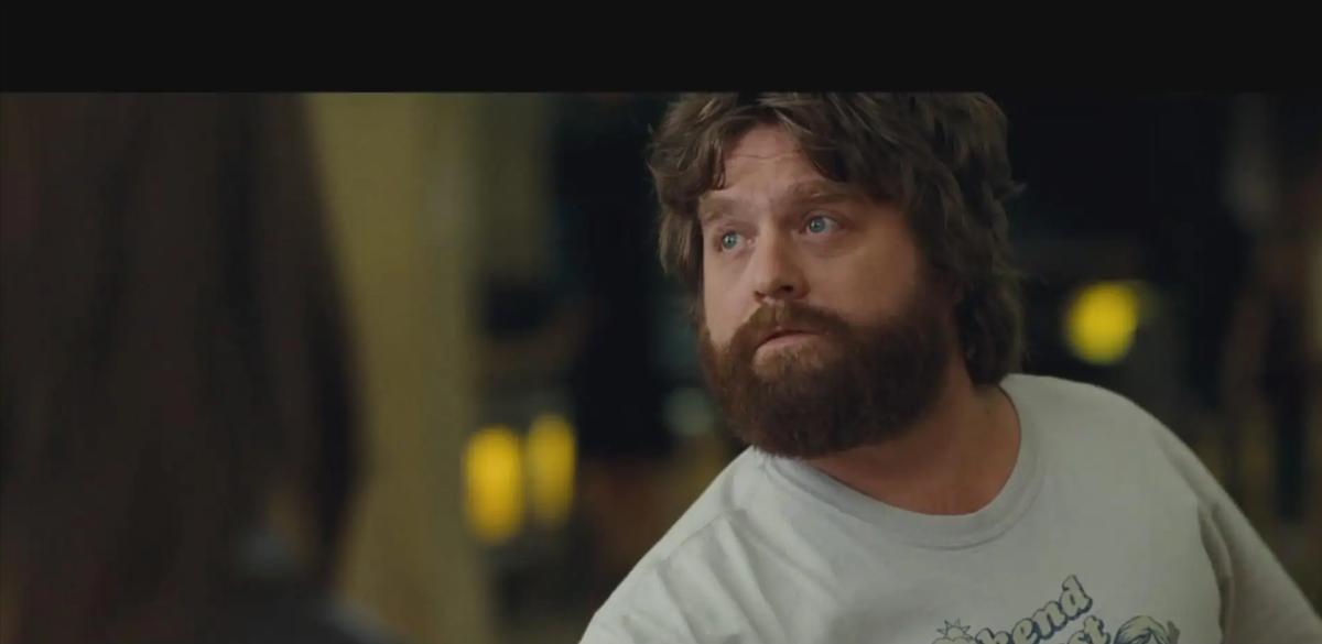Foreign Comedy Film "The Hangover": Humor, Plot and Social Reflection ...