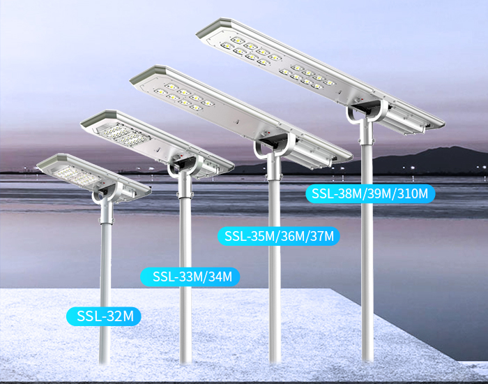 How to adjust the brightness of solar lights? - iNEWS