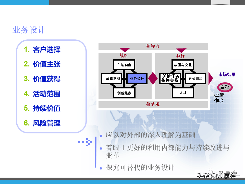 Strategy and Execution - The BLM Model of Business Leadership used by ...