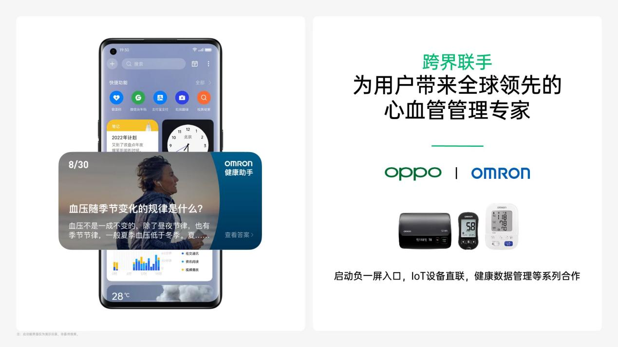 Joined forces!OPPO and Omron Healthcare jointly promote a healthy ...