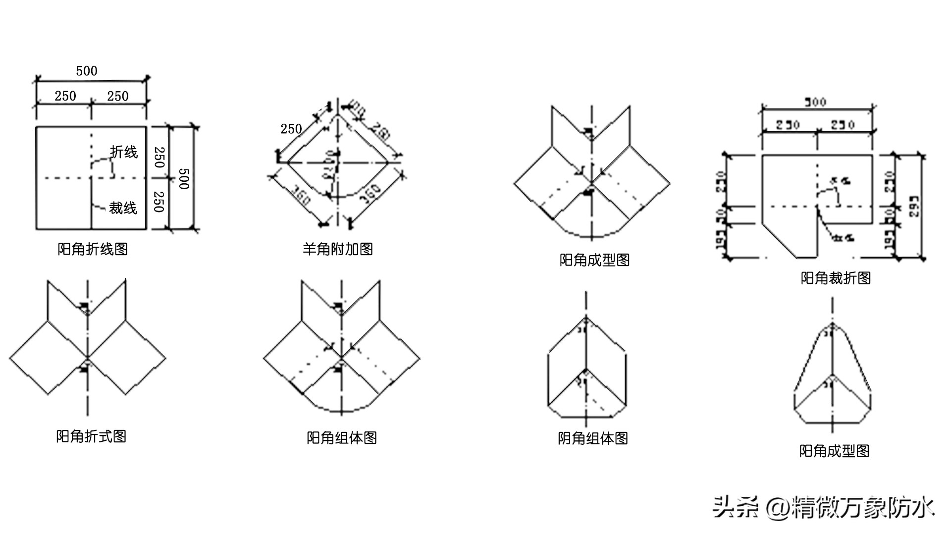 Schematic diagram of detailed node construction of basement ...