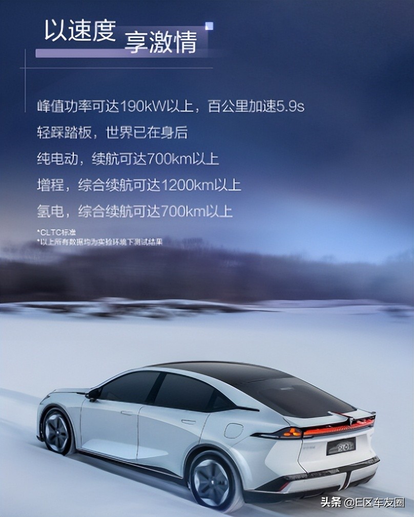 With a budget of 20W, would you choose Changan Dark Blue SL03? - iNEWS