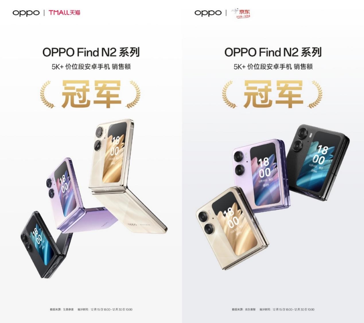 OPPO Find N2 Flip achieved a successful first sale and won the sales ...