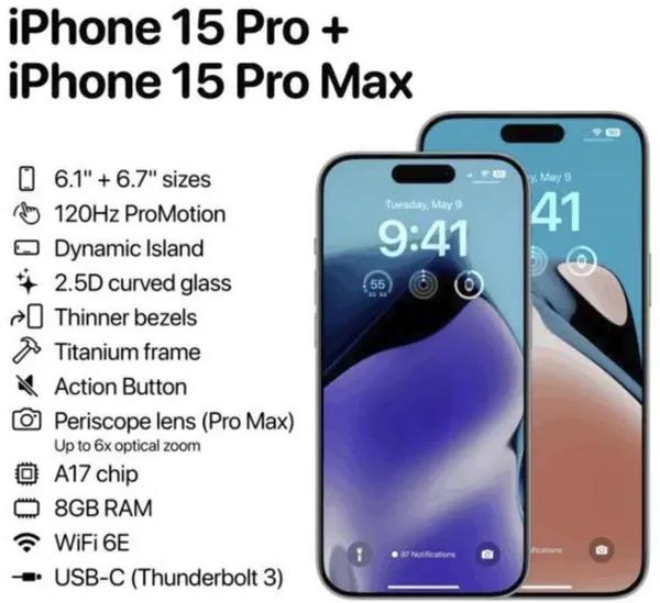The iPhone 15 model is basically finalized, with a smart island as ...