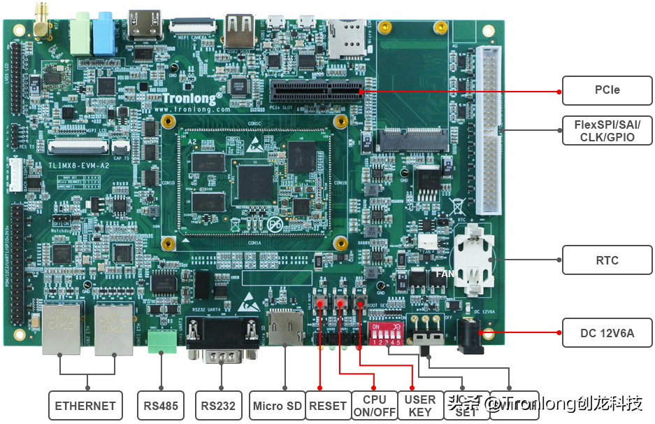 NXP i.MX 8M Mini Development Board (4-core ARM Cortex-A53) Hardware ...