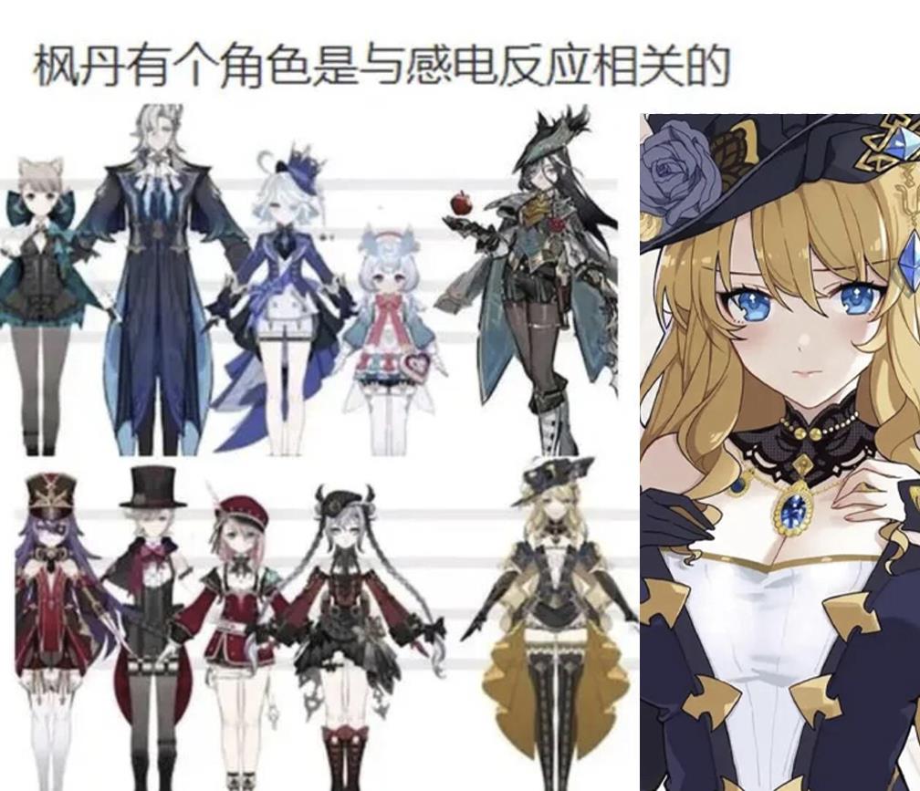 Yuanshen: 18 characters of Fontaine are confirmed, the new reaction of ...