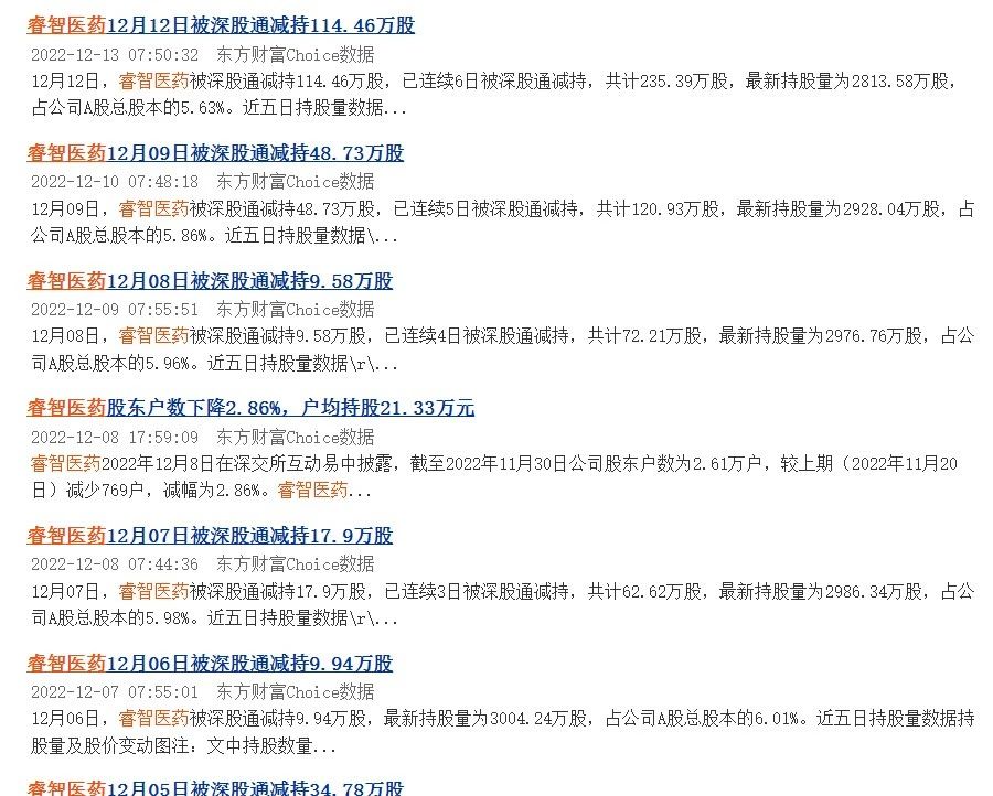 Zeng's brothers join the battle, can they save Rui Zhi Medicine from ...