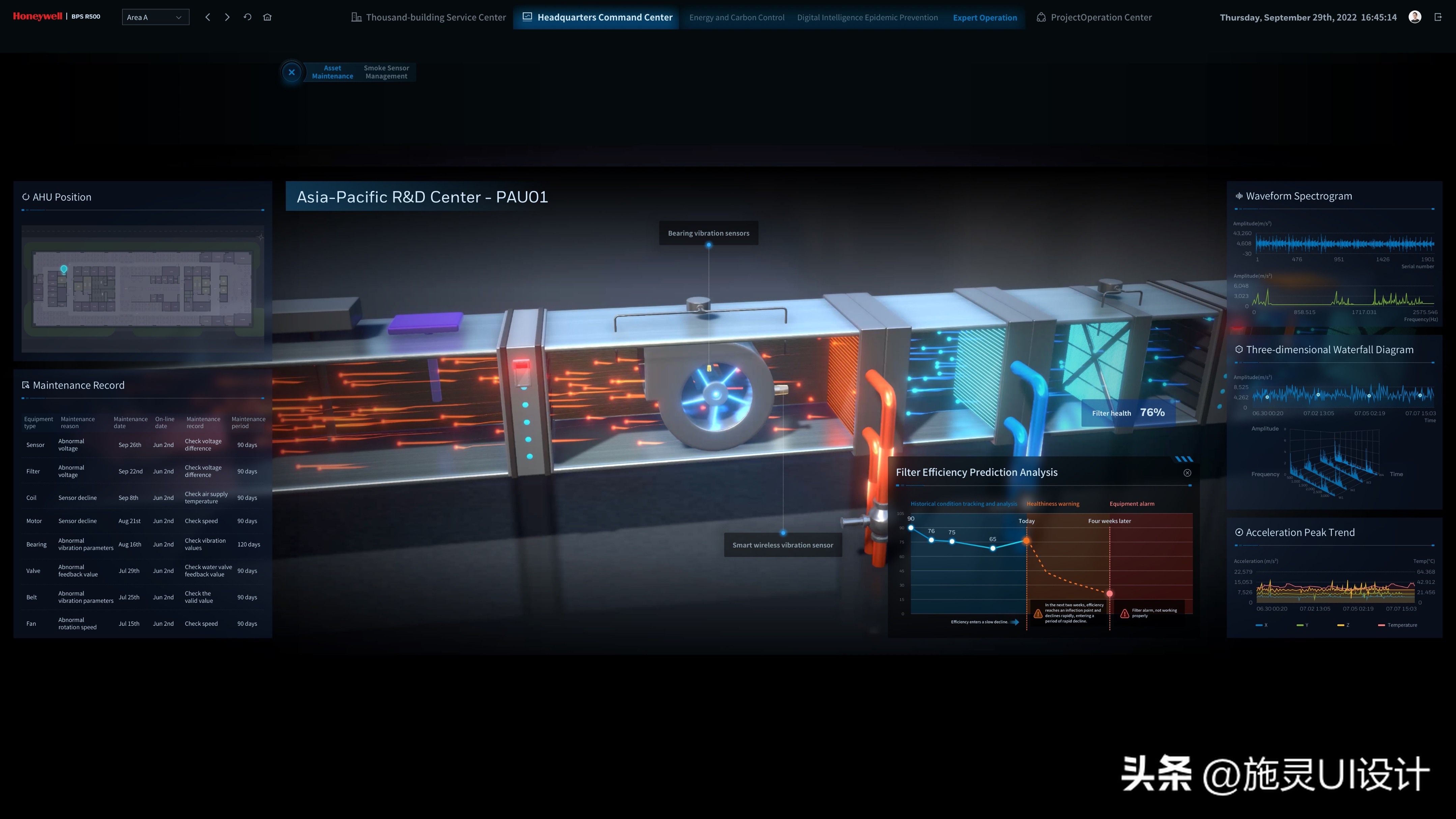PLC, DCS, SACDA, RTU embedded industrial software solutions - iNEWS