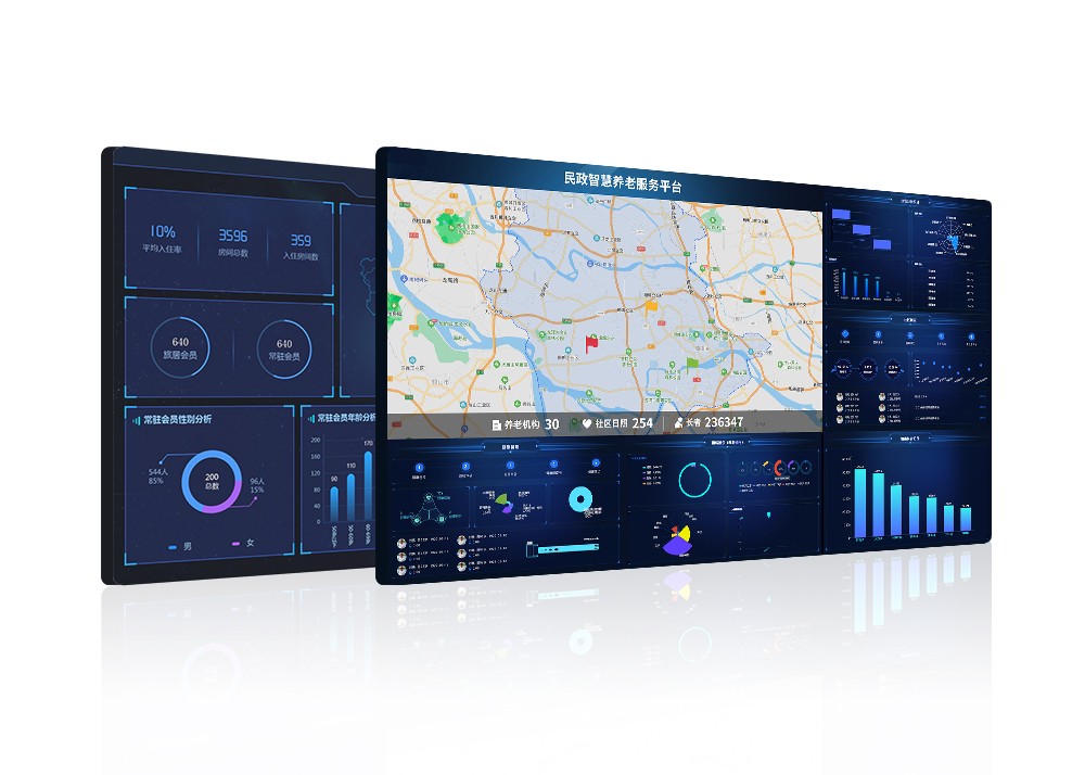 The pension management platform provides convenience for different ...