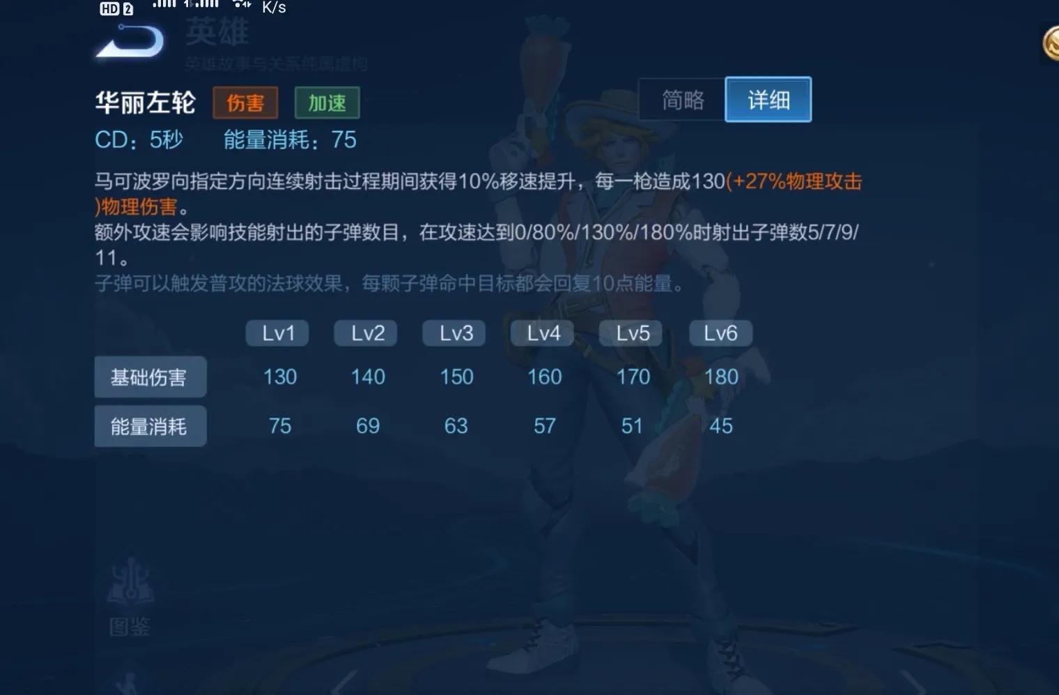Speak with data, aiming at Marco Polo's super useful jungler - iNEWS