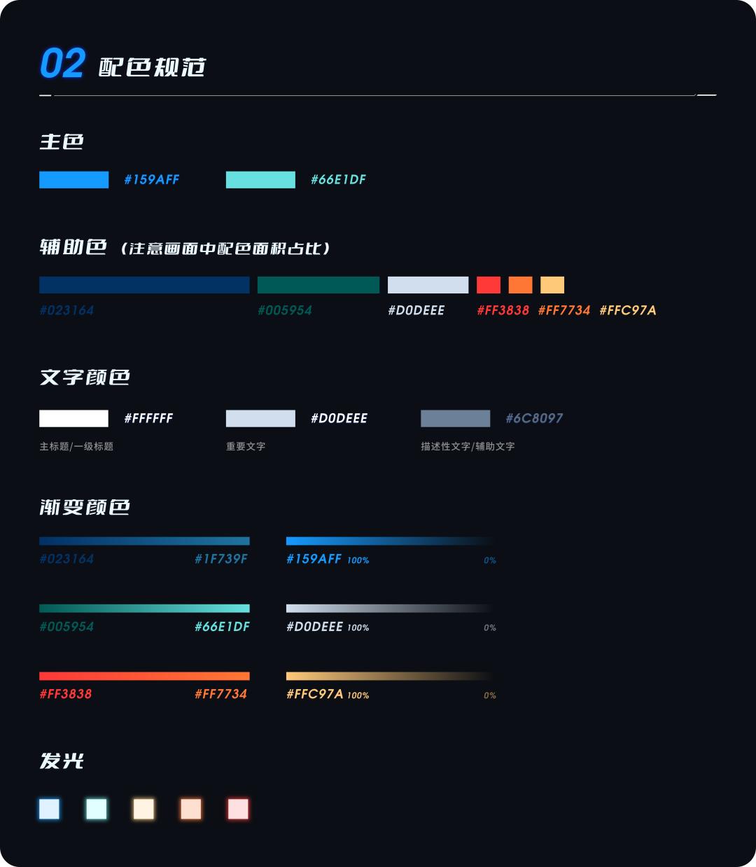 VE.Design可視化設計體系正式開源 - 頭條匯