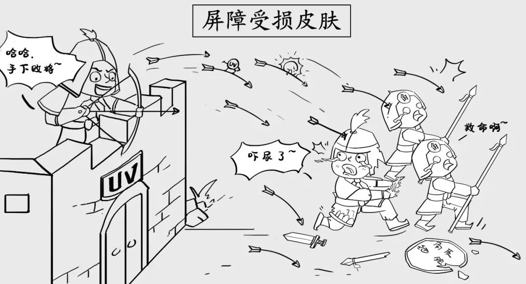 Rotten face? It all starts with the skin barrier... - iMedia