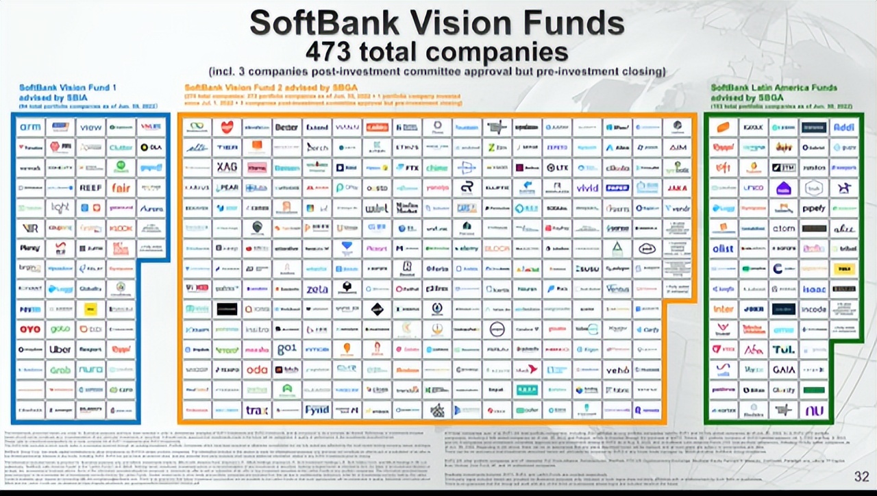 With a loss of 158.3 billion, Sun Zhengyi "distressed both internally ...