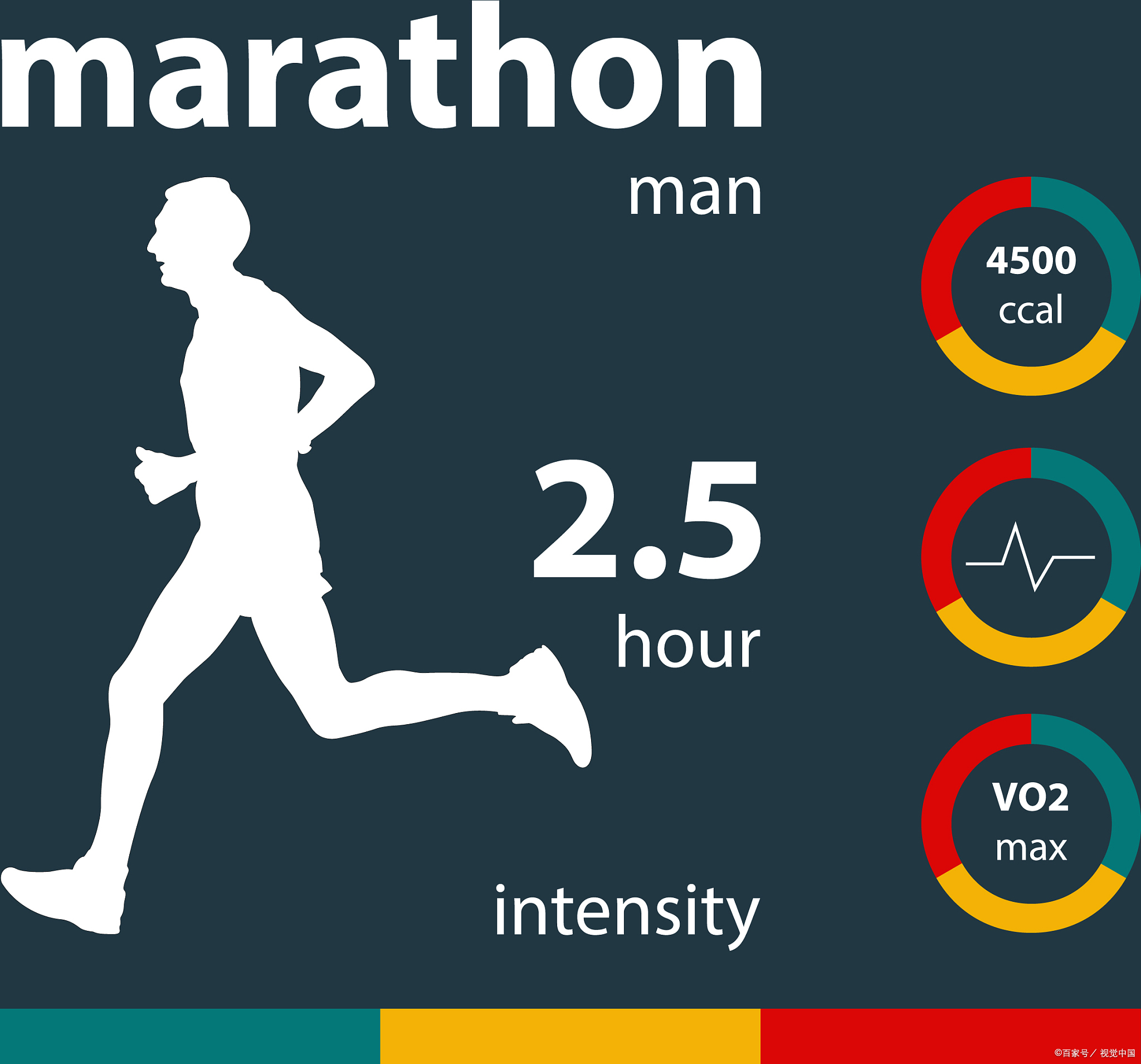 Do you really need to walk 10,000 steps a day? - iMedia