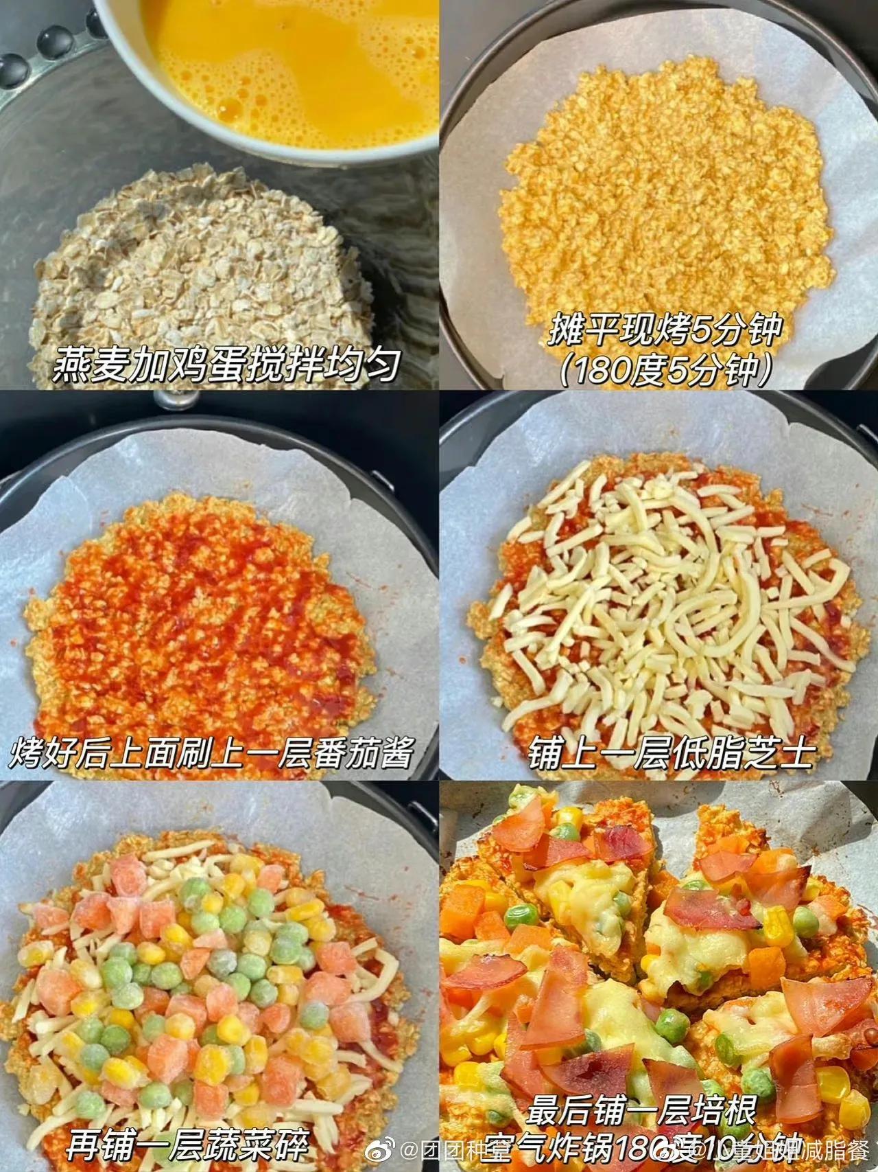 The eighth bomb of the air fryer - low-fat food to satisfy your hunger ...