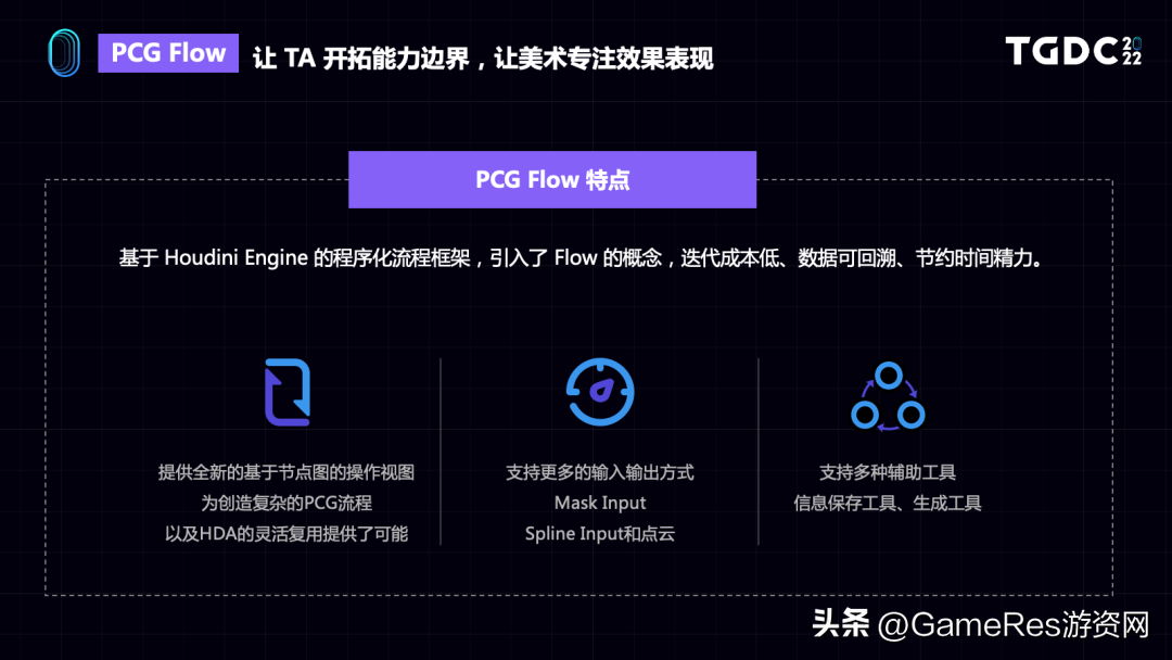 Kure Yu: How to build a common PCG technical framework across teams - iNEWS