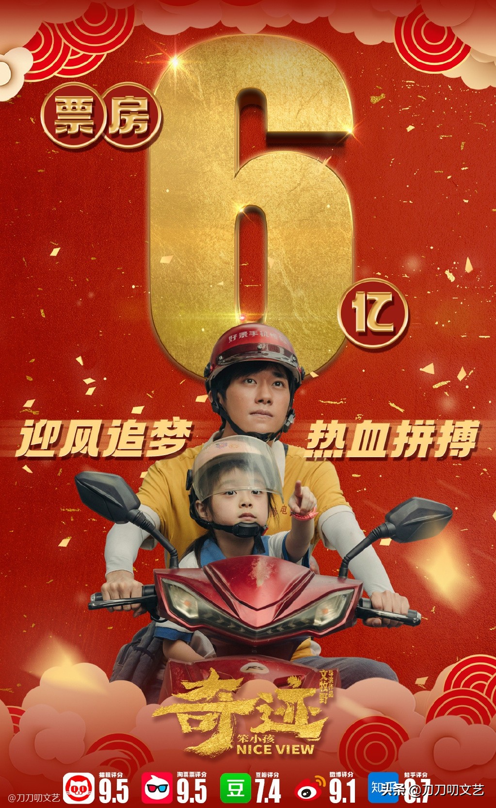 Slap to the face and swollen, behind the 600 million box office of ...