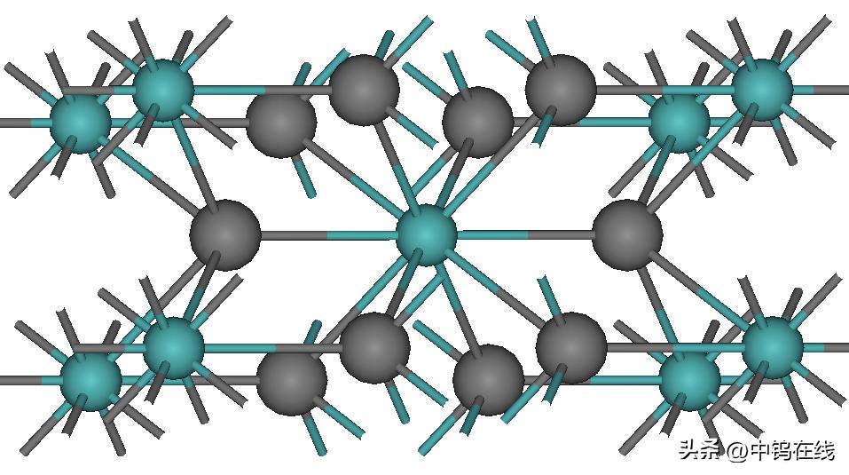 What is molybdenum disilicide powder? - iNEWS