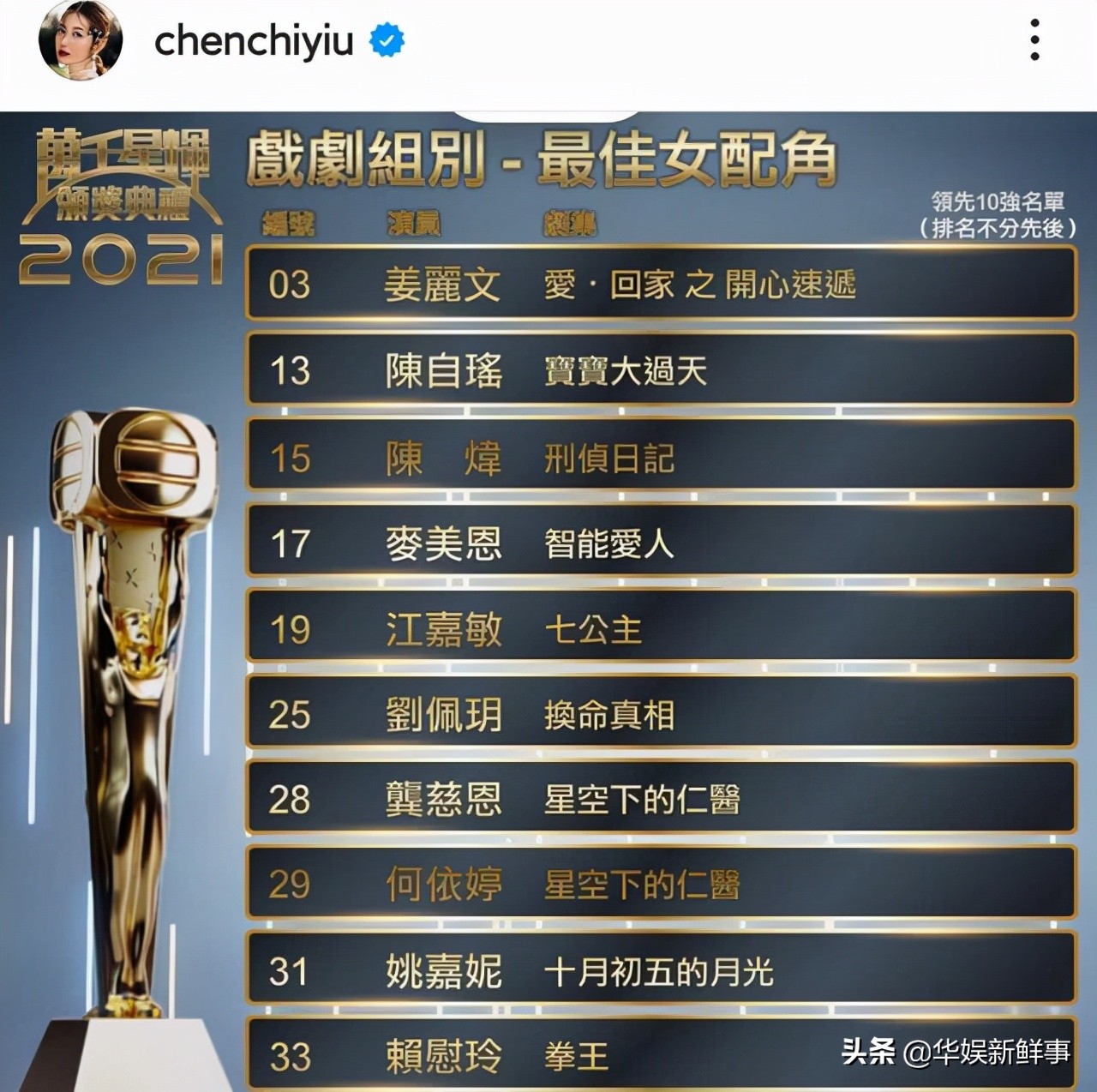 The ultimate icebreaker?Wang Haoxin praised and supported his wife for ...