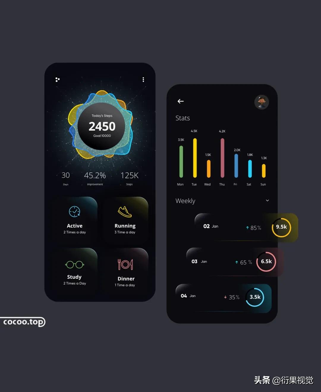 UI design interface design basic principles!aesthetics - iNEWS