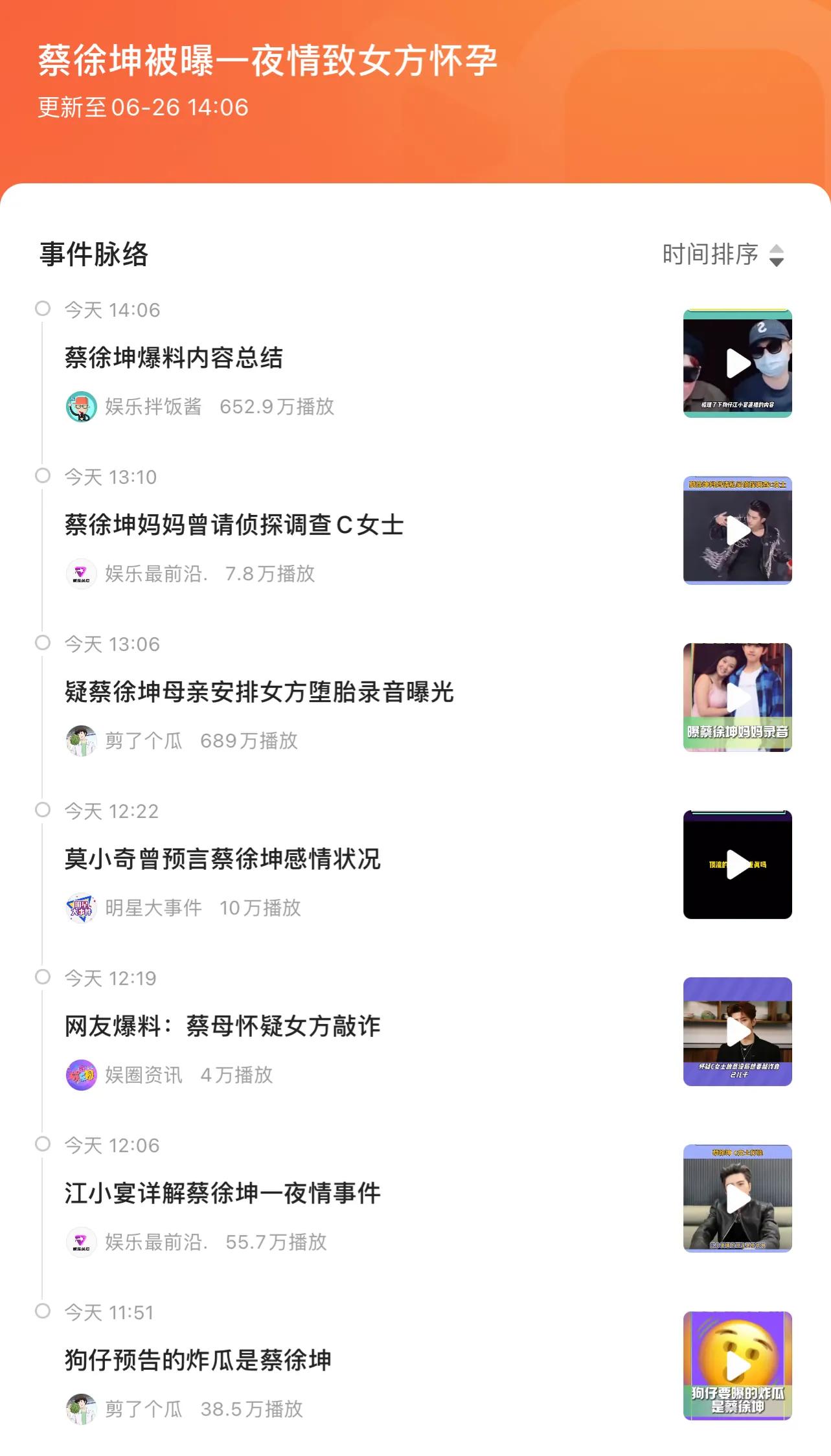 A man who can't control his third leg is doomed. - iNEWS