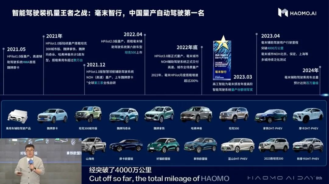 China's autonomous driving has taken another big step forward! - iMedia
