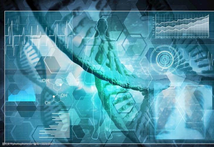 Humanity is facing three major challenges, what will happen in the ...