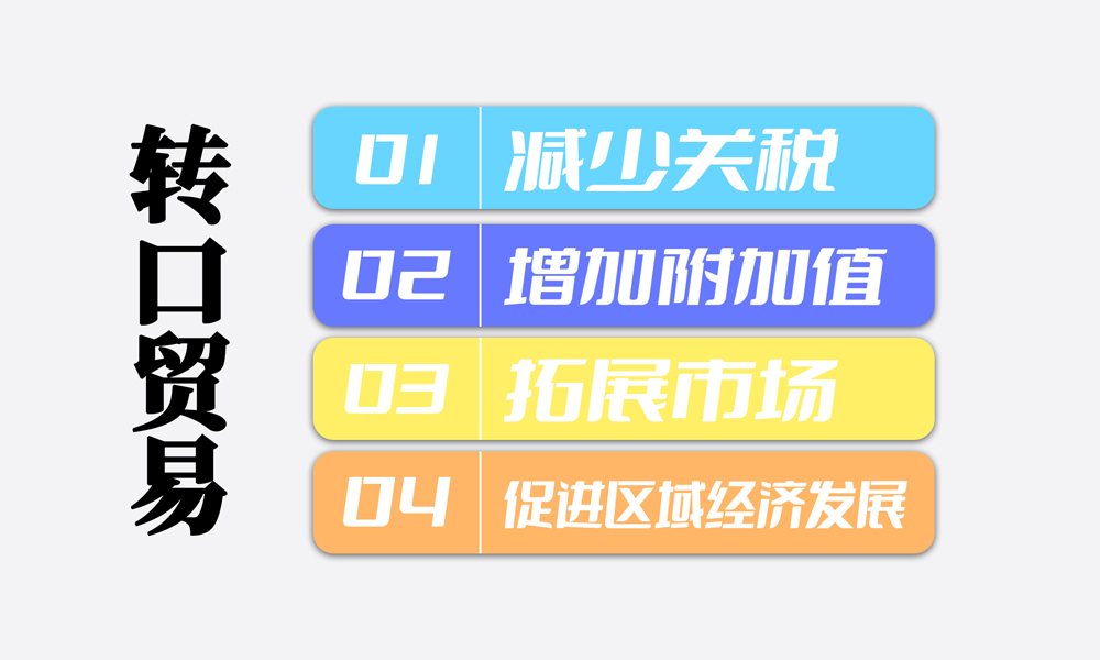 How to efficiently manage entrepot trade enterprises under digital ...