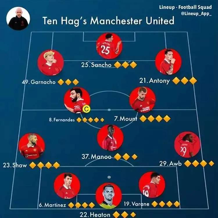 Manchester United beat Arsenal 2-0! In Ferguson-era style, 33 tackles ...