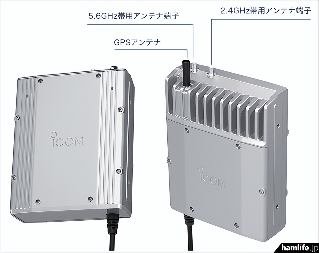Exciting New ICOM 2022 Dayton Radio Show Releases, Mysterious SHF ...