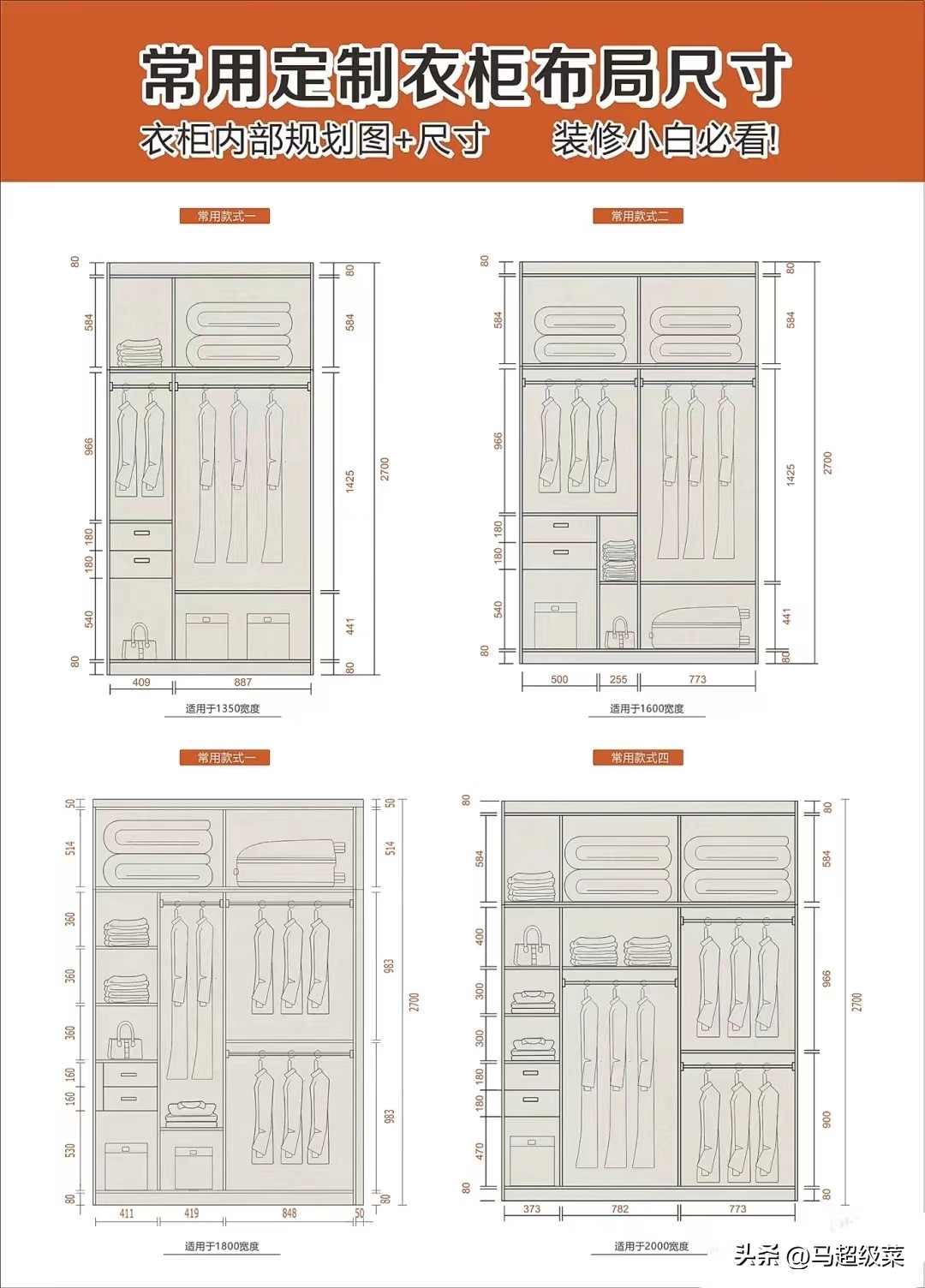 4 common design layouts for custom wardrobes in the whole house - iNEWS