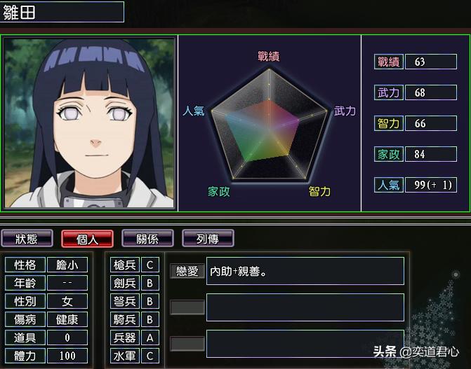 Dance of Spring and Autumn: Konoha Village is full of husband and wife ...