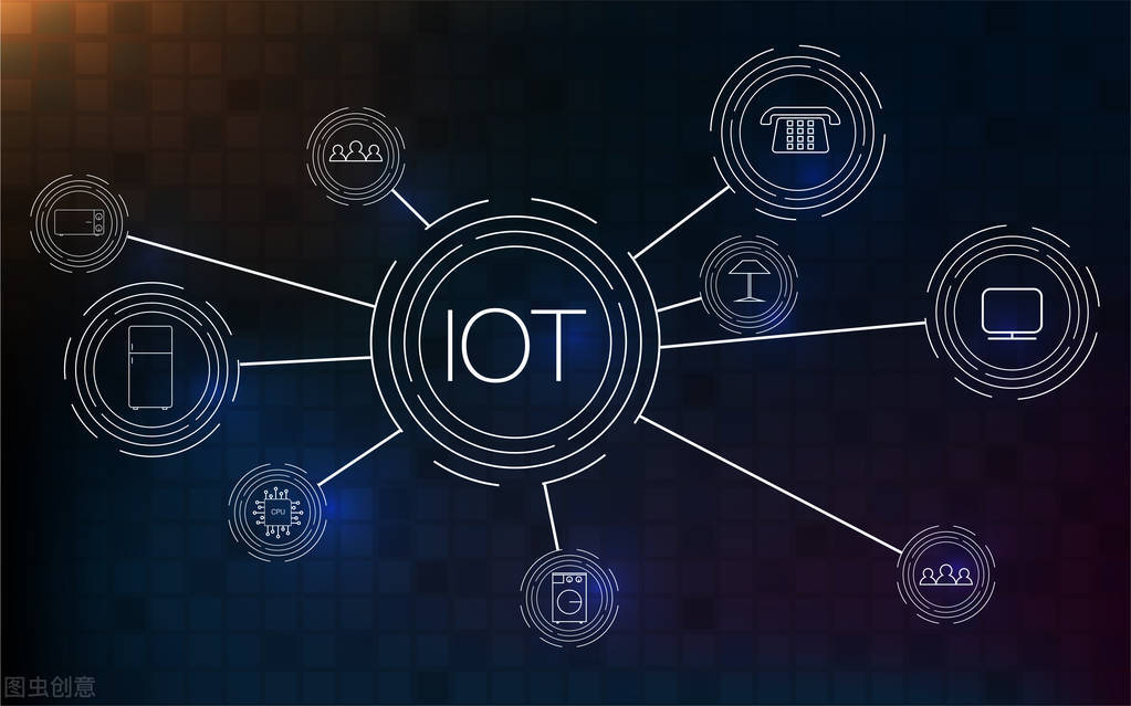 Difference between cloud computing, big data, internet of things ...