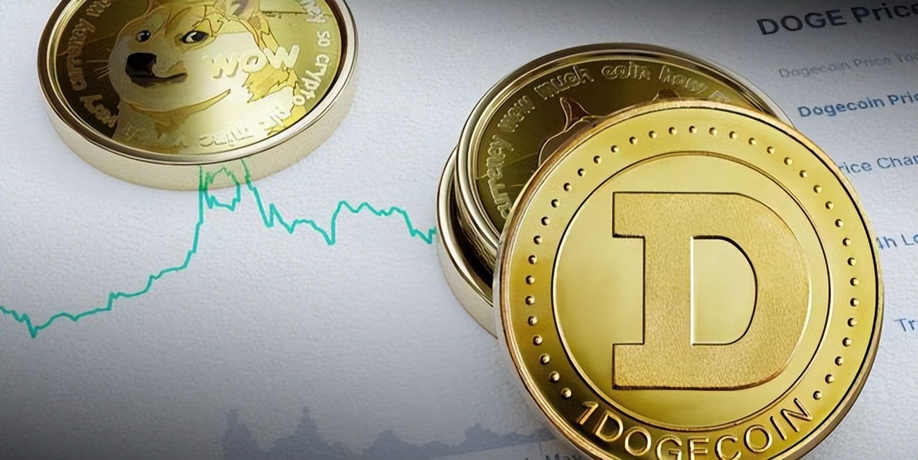 Dogecoin (DOGE) Signals Price Reversal After Breaking This Pattern - iNEWS