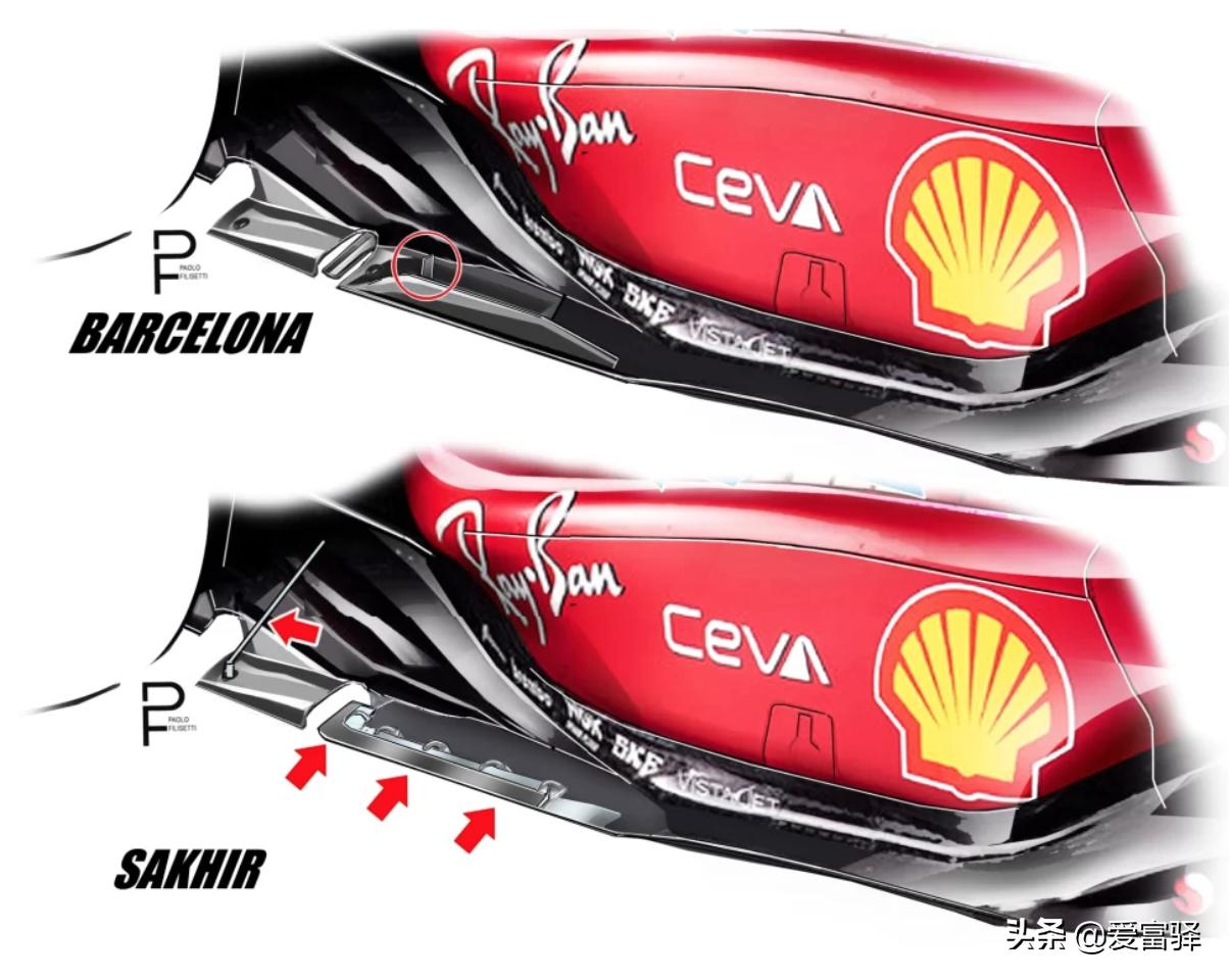 F1 technical analysis: How Red Bull and Ferrari solved the dolphin jump ...