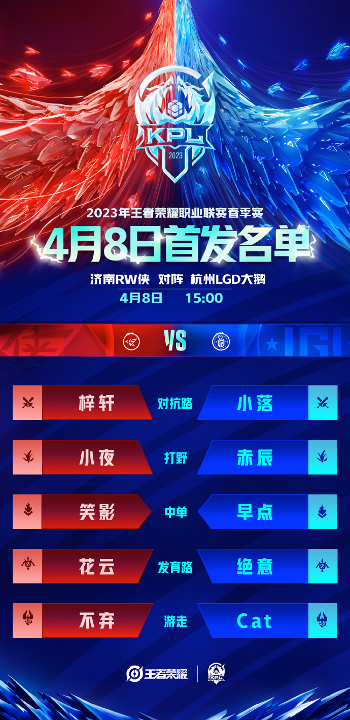 KPL: The opening game of the third round starts: the double dark horse ...