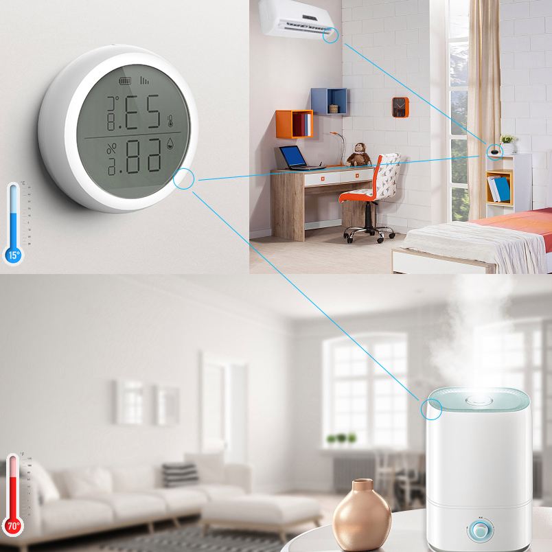 Wireless sensor network, how to automatically adjust indoor temperature ...
