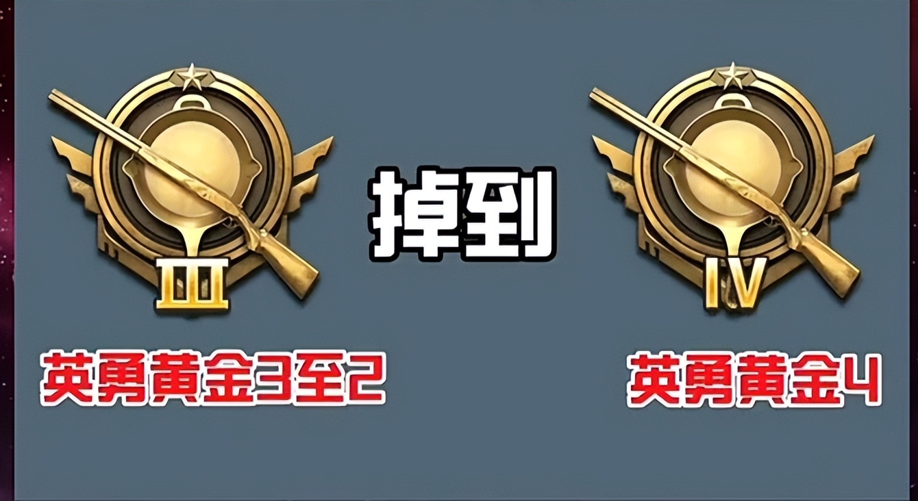 [Peace Elite] Detailed explanation of the new season's rank inheritance ...