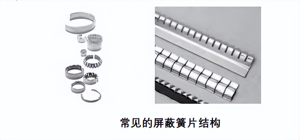 Connector shielding classification and shielding structure - iNEWS