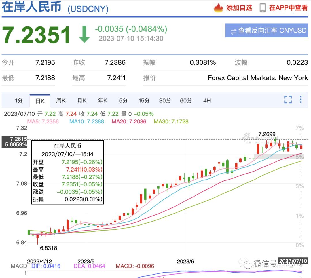 WK 28 Issue 121 Materials Trading Information - iNEWS