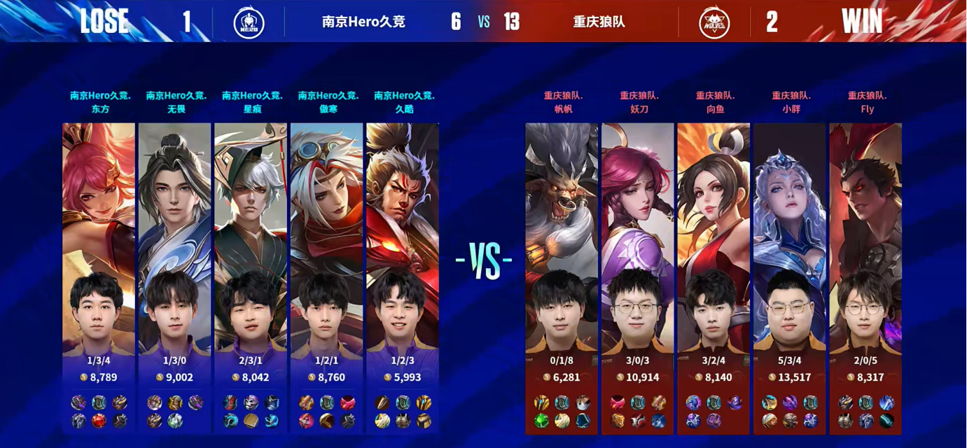 The Wolves defeated hero 3-2, Aohan and Wuwei had a surprise, Xiaopang ...