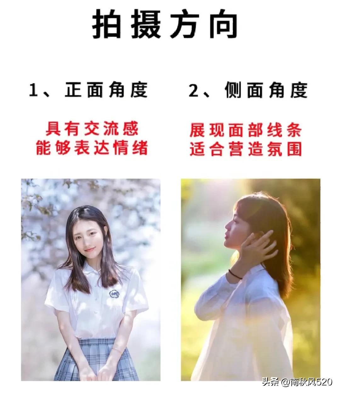 13 camera angles that photography must know! - iMedia