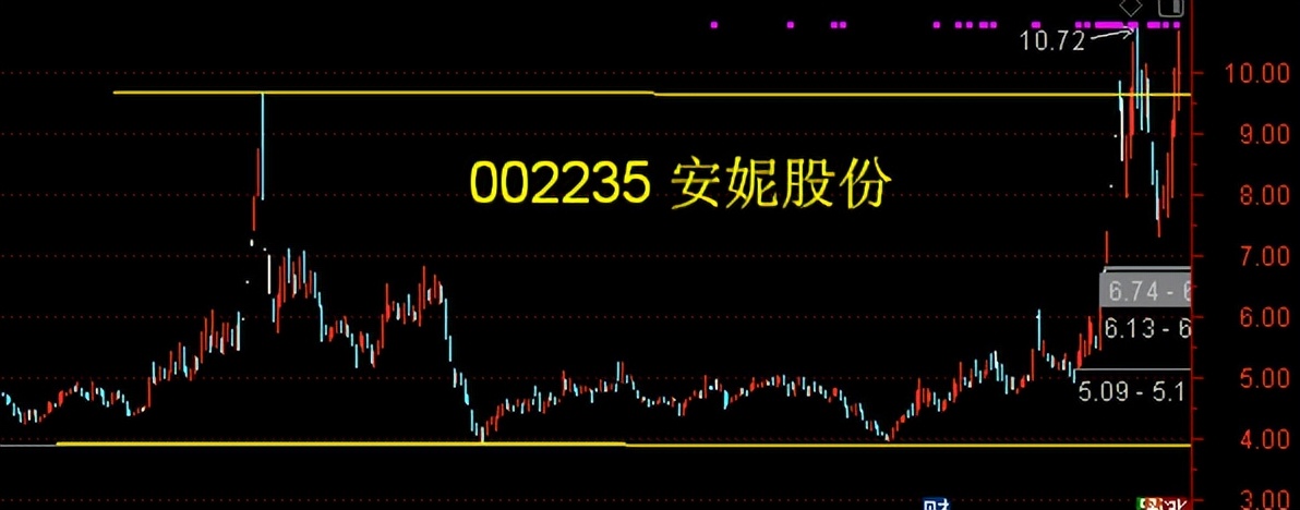 Jiuqi Software - Xinchuang + performance growth + a high point every ...