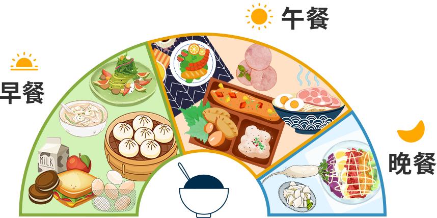 What are the benefits of losing weight in spring? Let's develop an easy ...