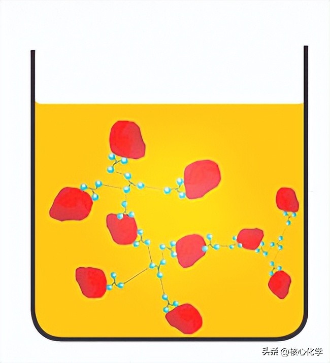 The difference between deflocculating and controlled flocculating ...