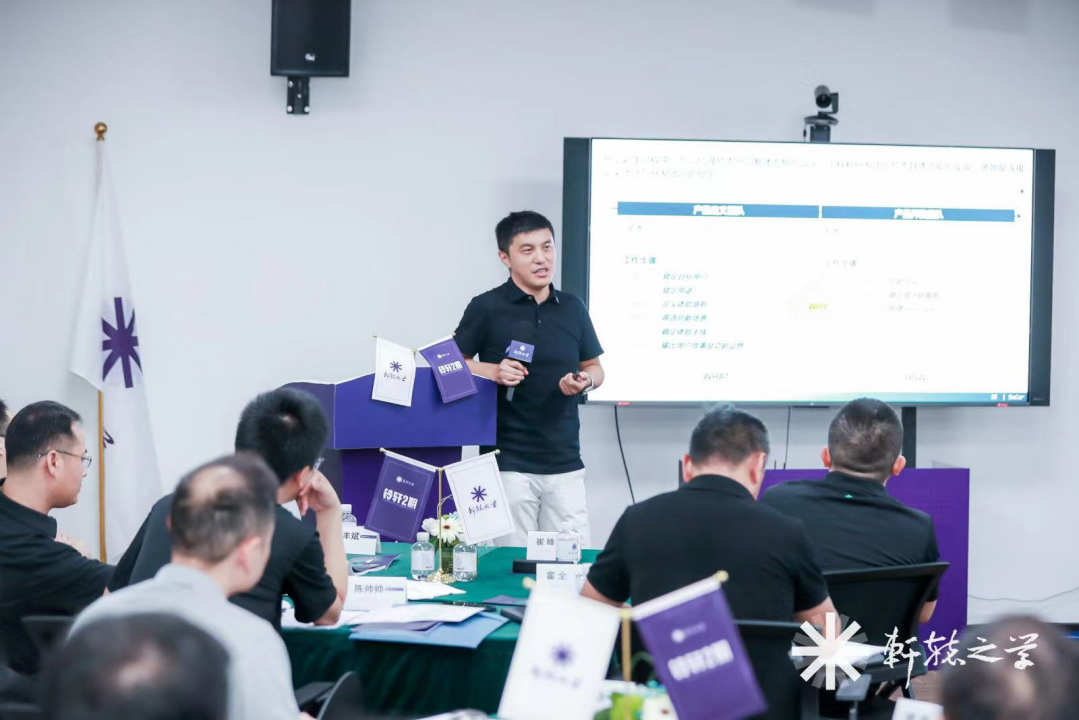 Exploring corporate strategy to product journey - iNEWS