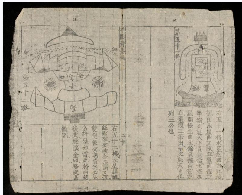 Replica of Geographical Pingyang Essentials - iNEWS